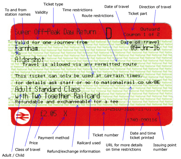 Flutt co uk Train Tickets Explained 2016 Flutt co uk Flutt co uk Train Tickets Explained 2016 Flutt co uk